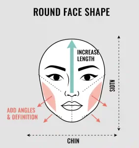 Haircuts for Round Face: How to Choose Based on Proportions